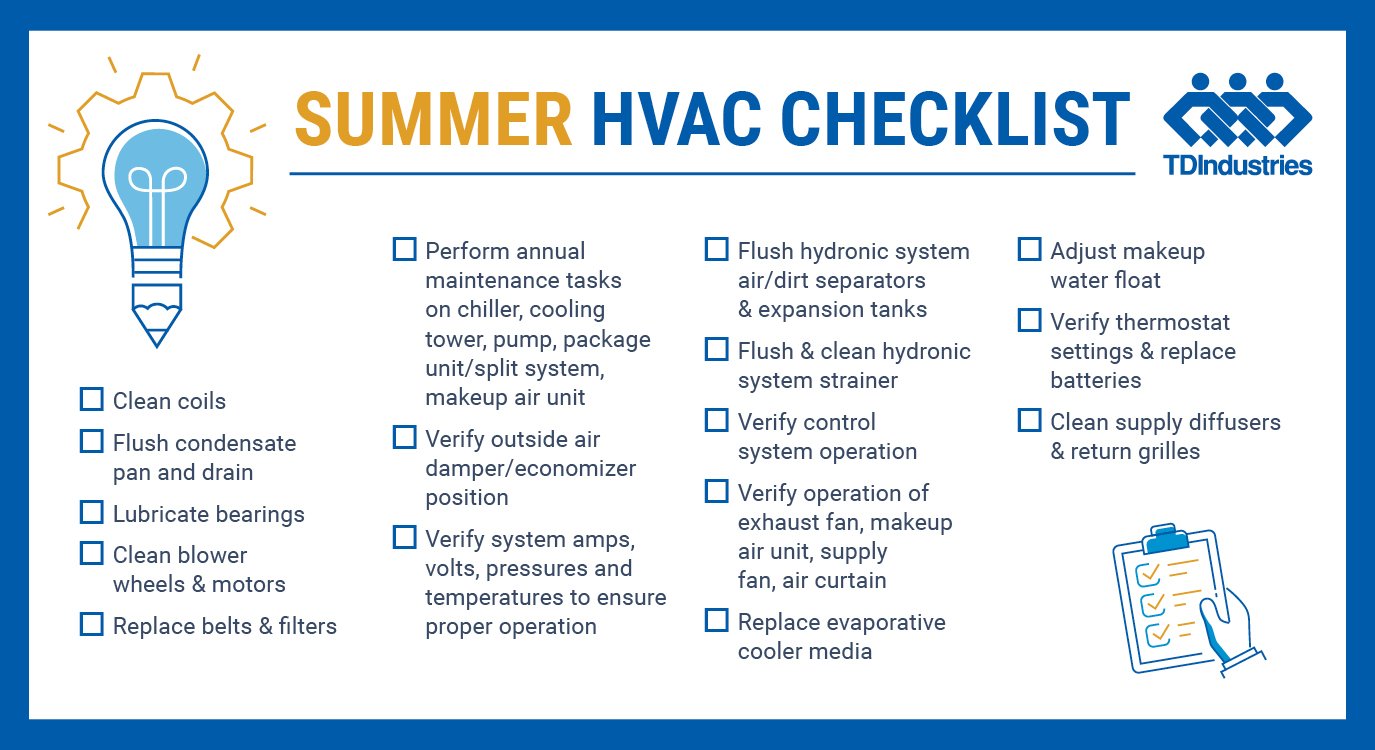 Why Summer HVAC Maintenance Is Essential for Your Business